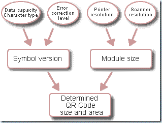 仙人掌世界: 2008